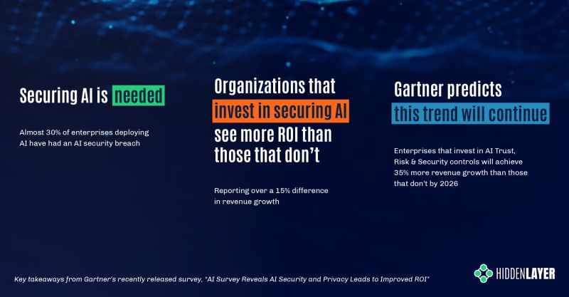 HiddenLayer on LinkedIn: #security4ai #ai #generativeai #techinnovation ... HiddenLayer on LinkedIn: #security4ai #ai #generativeai #techinnovation ...