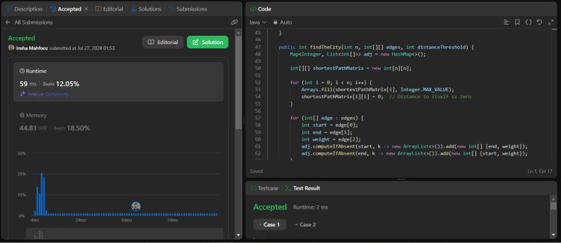 Insha Mahfooz on LinkedIn: #365daysofcode #leetcode #day281 #map #java ... Insha Mahfooz on LinkedIn: #365daysofcode #leetcode #day281 #map #java ...