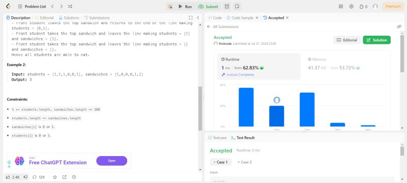 NIKHIL NAGUNOORI on LinkedIn: #leetcode #100daysofcode #codingchallenge ... NIKHIL NAGUNOORI on LinkedIn: #leetcode #100daysofcode #codingchallenge ...