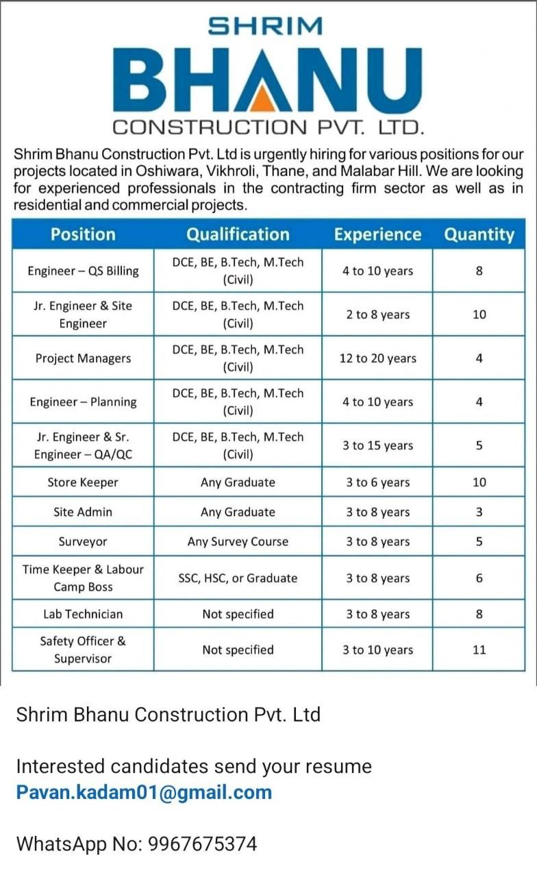 Yogesh Gaikwad posted on LinkedIn Yogesh Gaikwad posted on LinkedIn