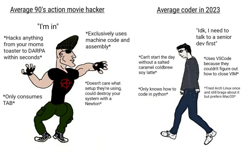 Lazy programmer on LinkedIn: Sign up to Lazy programmer community hacks ... Lazy programmer on LinkedIn: Sign up to Lazy programmer community hacks ...