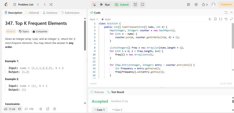Nandini Kothari on LinkedIn: #100daysofcode #topkfrequentelements # ... Nandini Kothari on LinkedIn: #100daysofcode #topkfrequentelements # ...