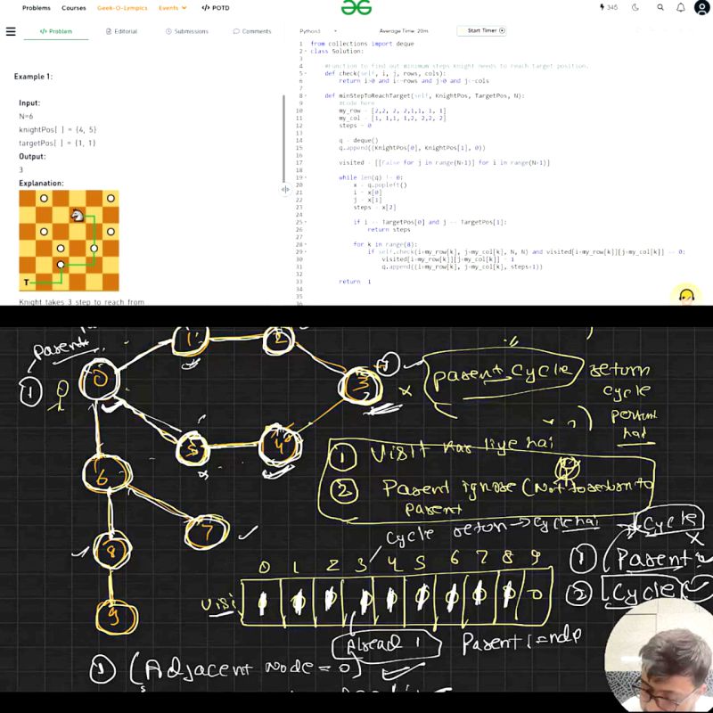 Katta Rahul Reddy on LinkedIn: #graphs #algorithms #computerscience # ... Katta Rahul Reddy on LinkedIn: #graphs #algorithms #computerscience # ...