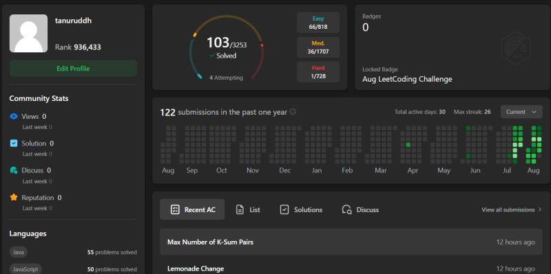 Trp Singh on LinkedIn: #coding #leetcode #dsa #programming # ... Trp Singh on LinkedIn: #coding #leetcode #dsa #programming # ...