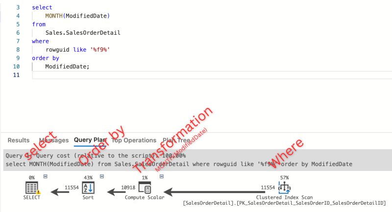 Sebastian Srikanth Kumar on LinkedIn: #sql #graphs #visualization #docker Sebastian Srikanth Kumar on LinkedIn: #sql #graphs #visualization #docker