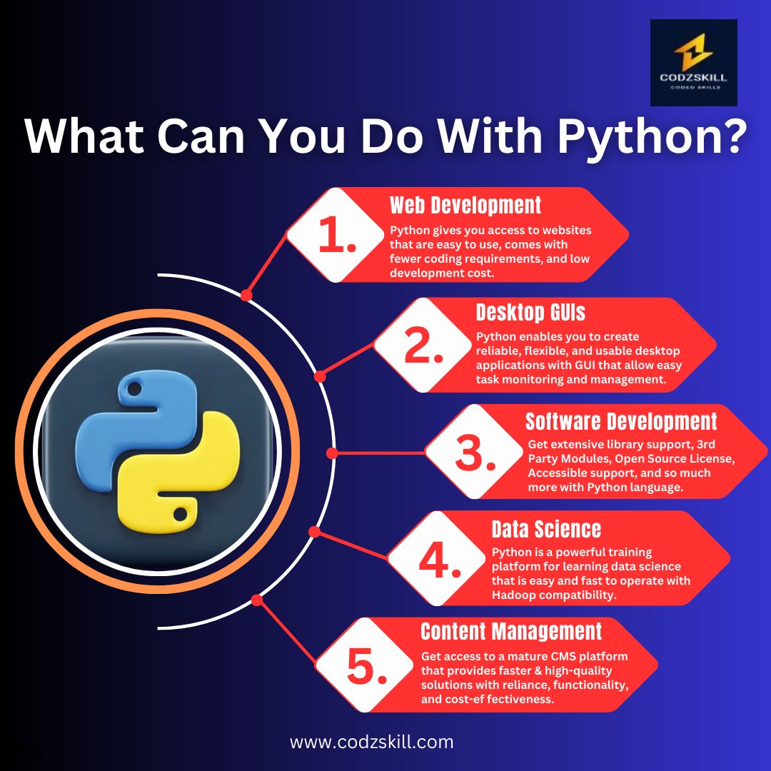 Codzskill on LinkedIn: #python #programming #coding #learnpython #tech ... Codzskill on LinkedIn: #python #programming #coding #learnpython #tech ...