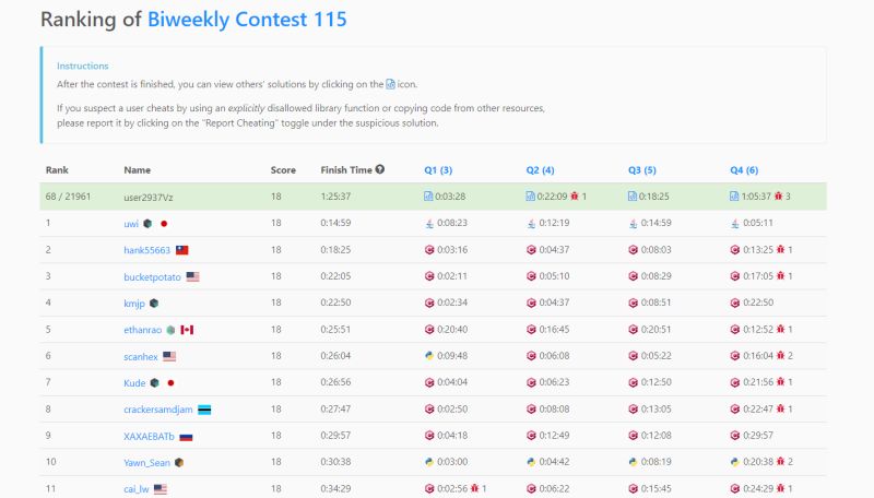 D.V.Sushmanth Reddy on LinkedIn: Hello Everyone, I Attempted leetcode ... D.V.Sushmanth Reddy on LinkedIn: Hello Everyone, I Attempted leetcode ...