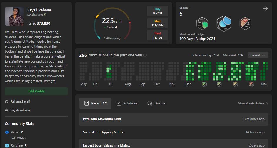 Sayali Rahane on LinkedIn: #365daychallenge #leetcode #dailycoding #dsa ... Sayali Rahane on LinkedIn: #365daychallenge #leetcode #dailycoding #dsa ...