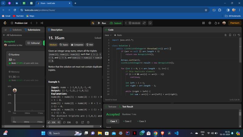 Manish Singh Bisht on LinkedIn: #day56 #dsa #leetcode Manish Singh Bisht on LinkedIn: #day56 #dsa #leetcode
