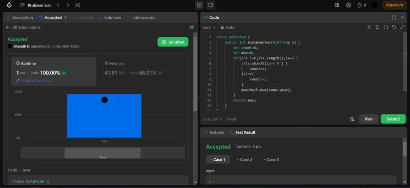 Bharath D on LinkedIn: #100daysofcode #codingjourney #learningtocode #java Bharath D on LinkedIn: #100daysofcode #codingjourney #learningtocode #java