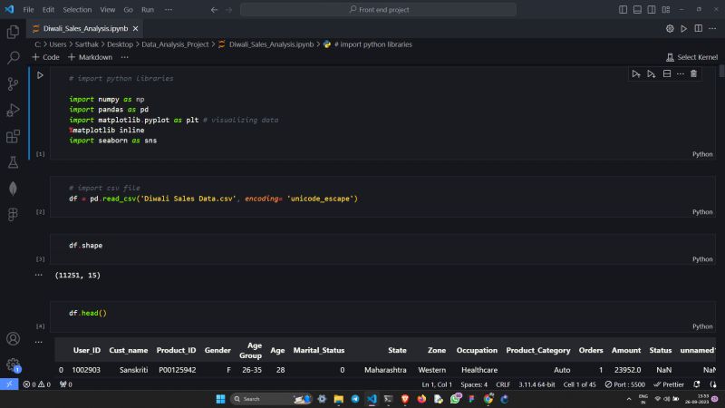 Sarthak Mazumdar on LinkedIn: #dataanalytics #python #numpy #pandas # ... Sarthak Mazumdar on LinkedIn: #dataanalytics #python #numpy #pandas # ...