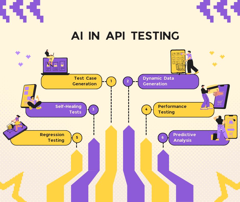 Fakend on LinkedIn: Fakend | Mock API production ready Fakend on LinkedIn: Fakend | Mock API production ready