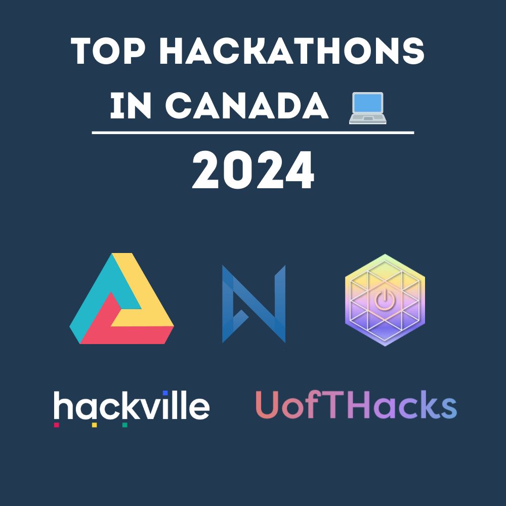 Davyd Kuleba on LinkedIn: #hackathon #mlh #collegestudents #techevent Davyd Kuleba on LinkedIn: #hackathon #mlh #collegestudents #techevent