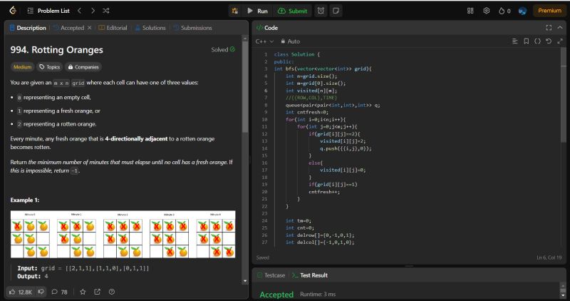 Harsh Dhakad on LinkedIn: #leetcode #codelove #dsa Harsh Dhakad on LinkedIn: #leetcode #codelove #dsa