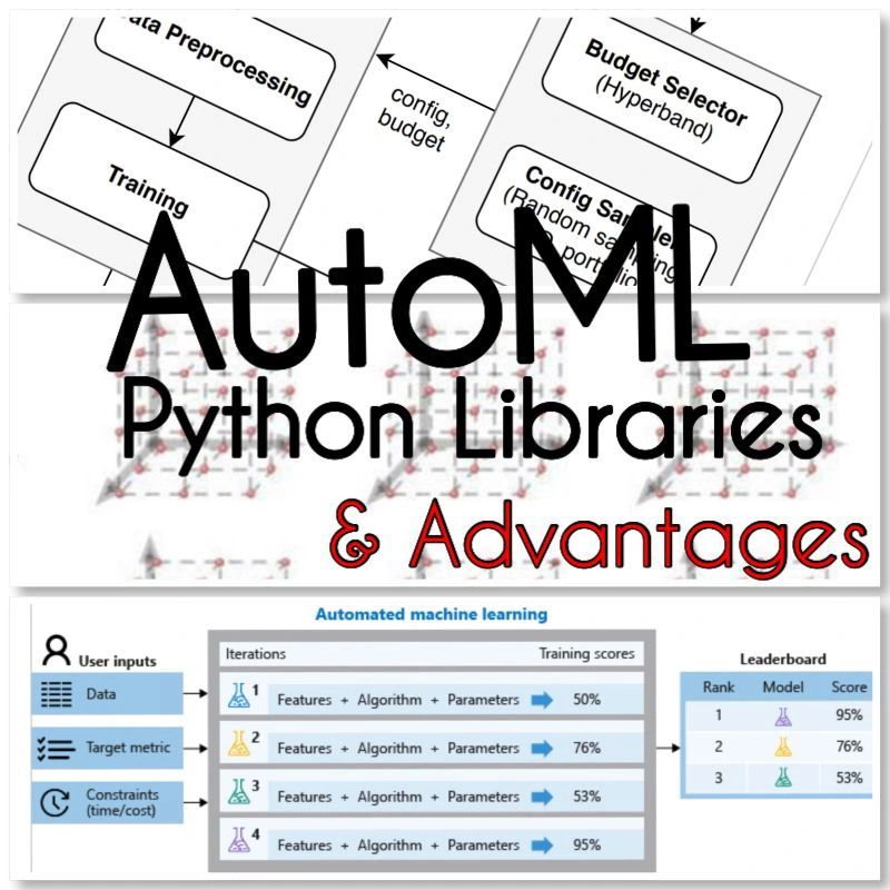Mohan Nayak on LinkedIn: #neuralnetworks #python #datascience # ... Mohan Nayak on LinkedIn: #neuralnetworks #python #datascience # ...