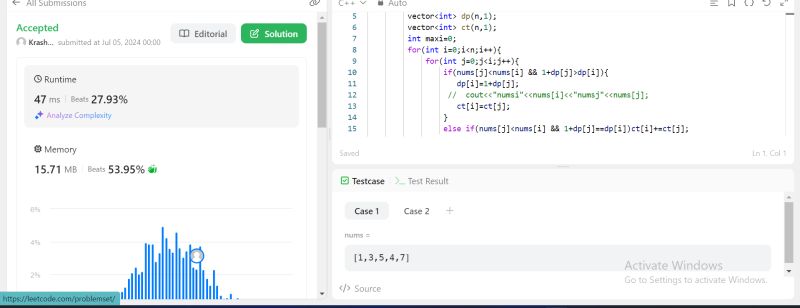 Krashna Singh on LinkedIn: #dsa #codingchallenge #60daysofdsa # ... Krashna Singh on LinkedIn: #dsa #codingchallenge #60daysofdsa # ...