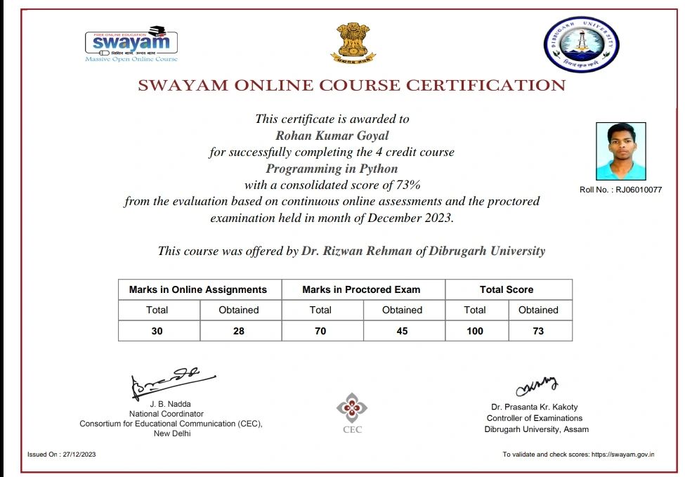 Rohan Kumar Goyal posted on LinkedIn Rohan Kumar Goyal posted on LinkedIn