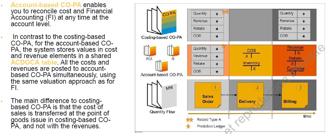 MICKAEL QUESNOT on LinkedIn: #sap #sap #sap #sapfico #sapfi #fi #sapco ... MICKAEL QUESNOT on LinkedIn: #sap #sap #sap #sapfico #sapfi #fi #sapco ...