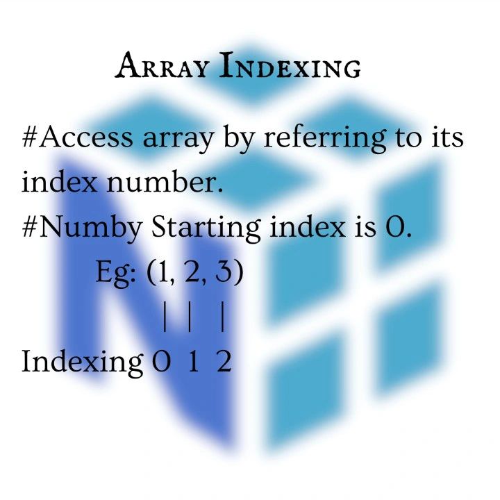 SHERLA S on LinkedIn: #array #indexing #python #pythonprogramming # ... SHERLA S on LinkedIn: #array #indexing #python #pythonprogramming # ...