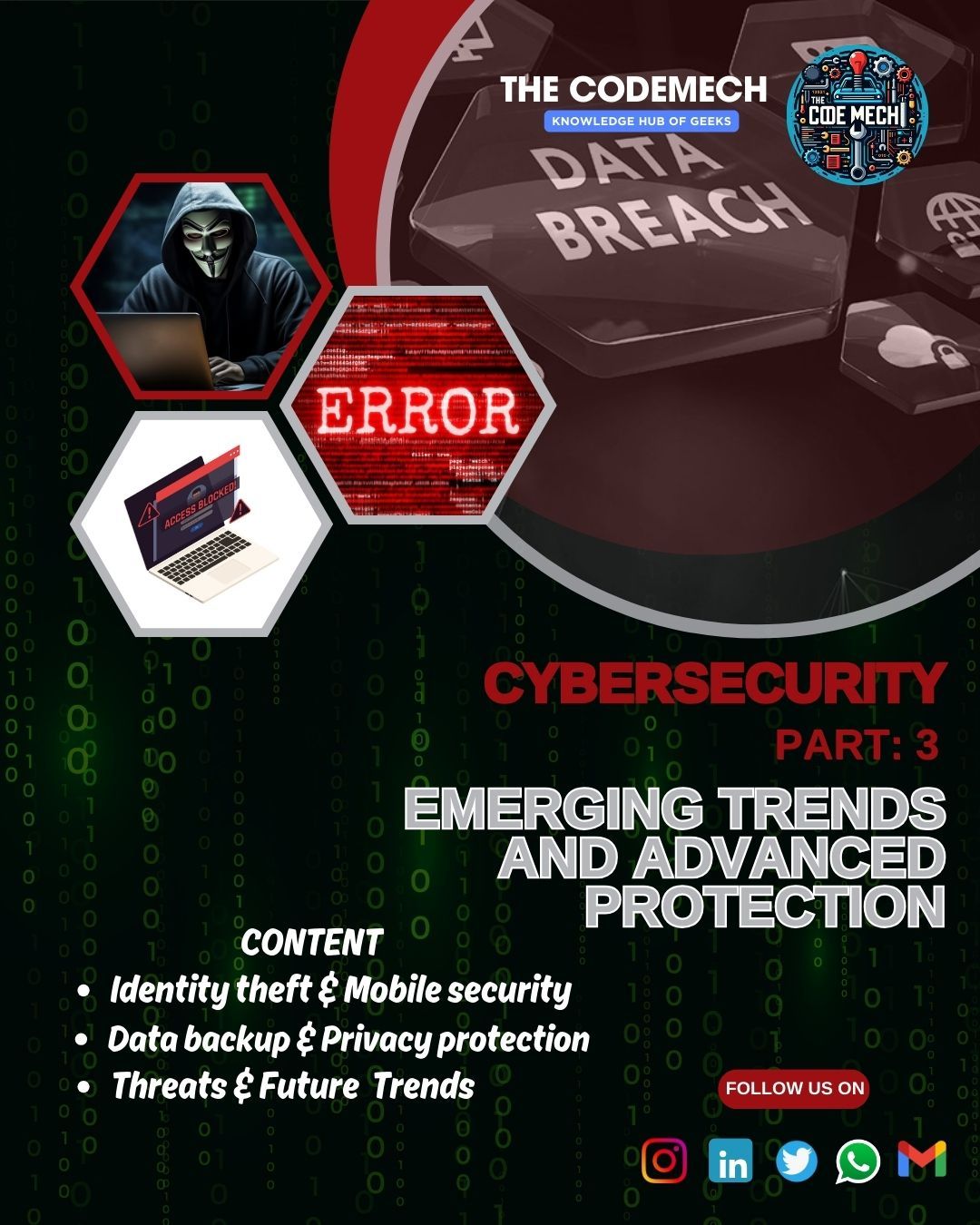Sajeewa Vidanaarachchi on LinkedIn: #cybersecurity #dataprotection Sajeewa Vidanaarachchi on LinkedIn: #cybersecurity #dataprotection