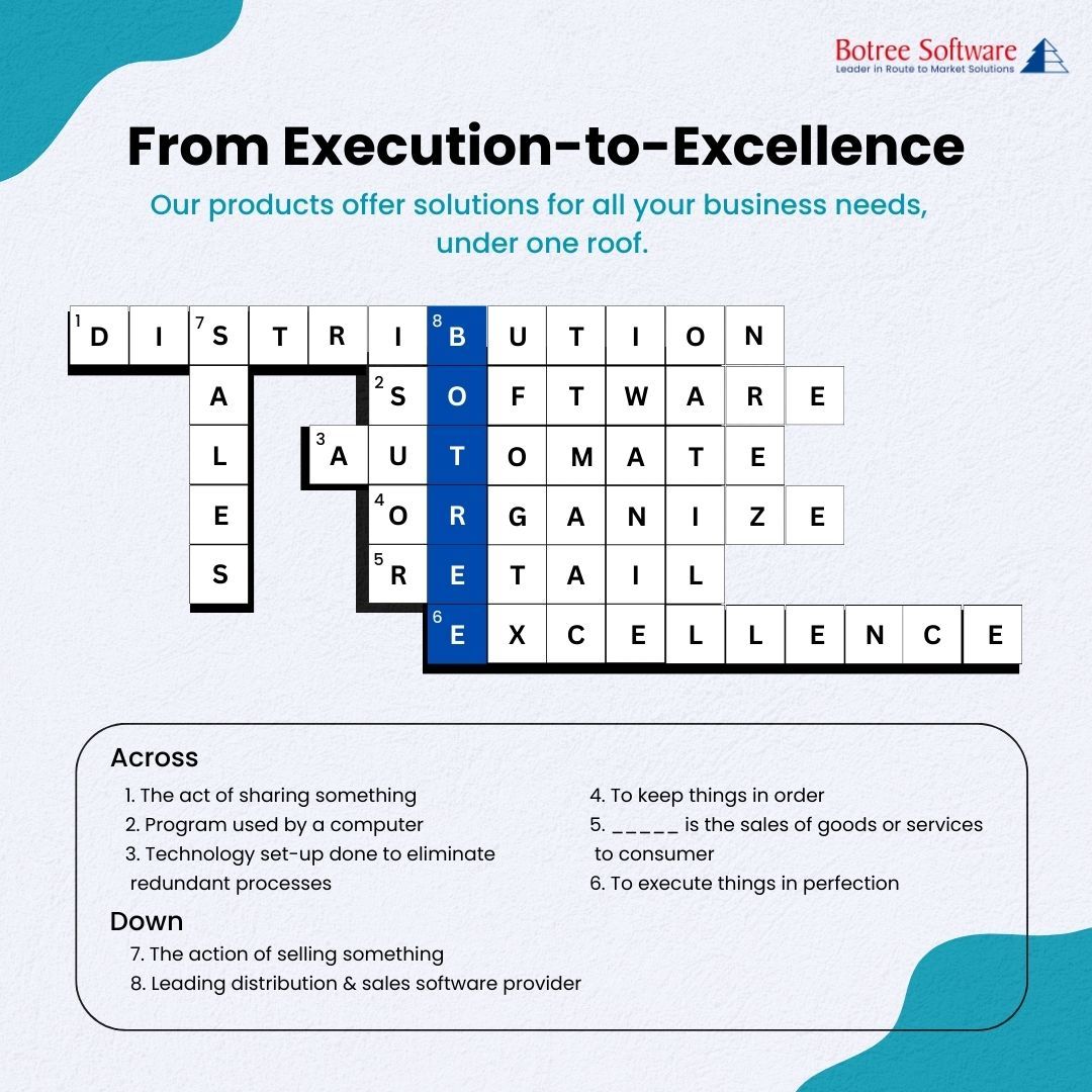 Botree Software International Pvt. Limited on LinkedIn: #botree # ... Botree Software International Pvt. Limited on LinkedIn: #botree # ...
