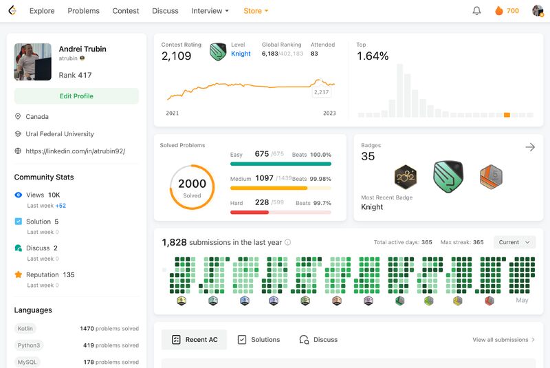 Andrei Trubin on LinkedIn: #leetcode #algorithms | 77 comments Andrei Trubin on LinkedIn: #leetcode #algorithms | 77 comments