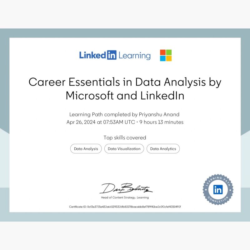 Priyanshu Anand on LinkedIn: #dataanalysis #datavisualization Priyanshu Anand on LinkedIn: #dataanalysis #datavisualization