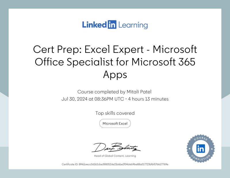 Mitali Patel on LinkedIn: Certificate of Completion Mitali Patel on LinkedIn: Certificate of Completion