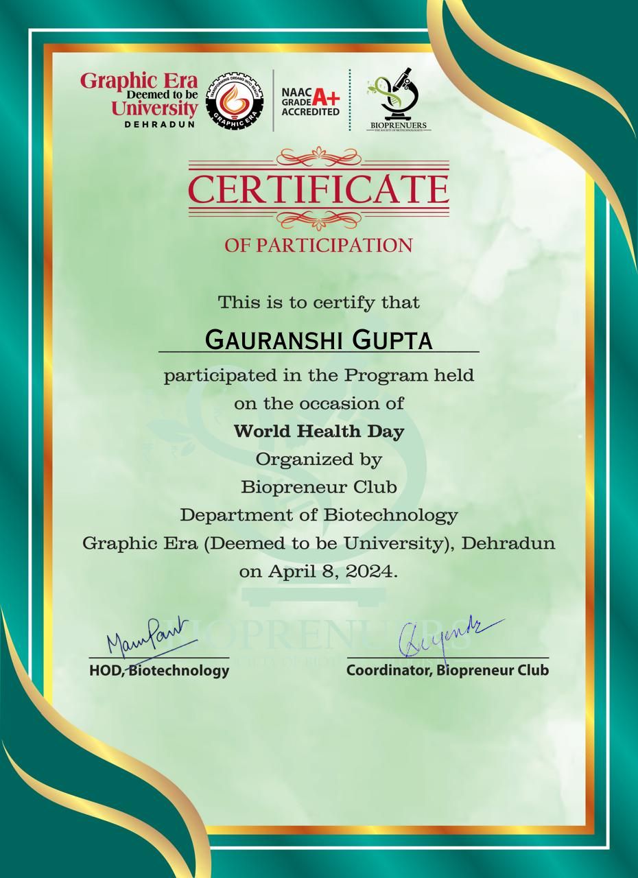 Gauranshi Gupta on LinkedIn: #latepost Gauranshi Gupta on LinkedIn: #latepost