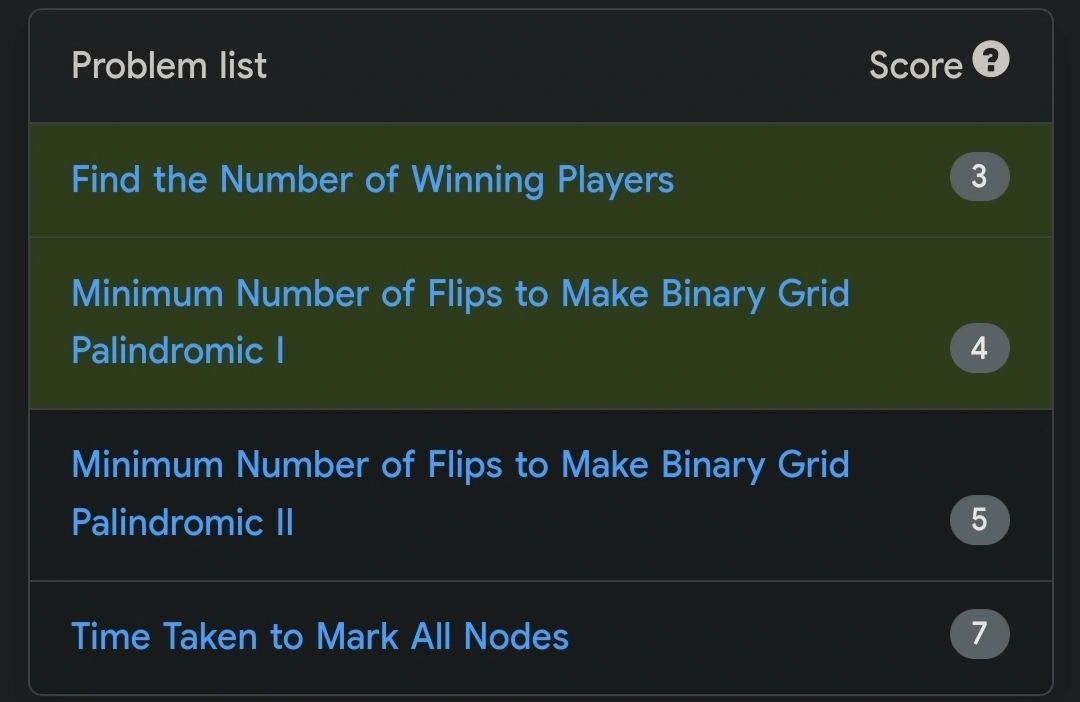 Vansh Rajput on LinkedIn: #cp #coding #leetcode #contest #programming # ... Vansh Rajput on LinkedIn: #cp #coding #leetcode #contest #programming # ...