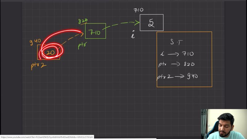 Aastha Muskan on LinkedIn: #100daysofcode #codingjourney #cplusplus # ... Aastha Muskan on LinkedIn: #100daysofcode #codingjourney #cplusplus # ...