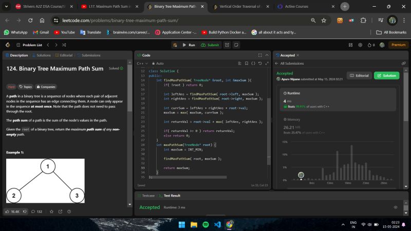 Apurv Nipane on LinkedIn: #100daysofcoding #100daysofcoding #leetcode # ... Apurv Nipane on LinkedIn: #100daysofcoding #100daysofcoding #leetcode # ...