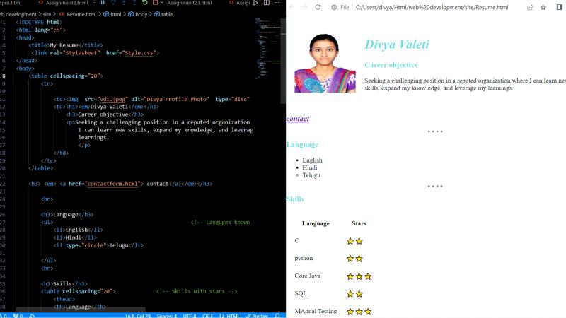 Divya Valeti on LinkedIn: #webdevelopment #html #css #myresume Divya Valeti on LinkedIn: #webdevelopment #html #css #myresume