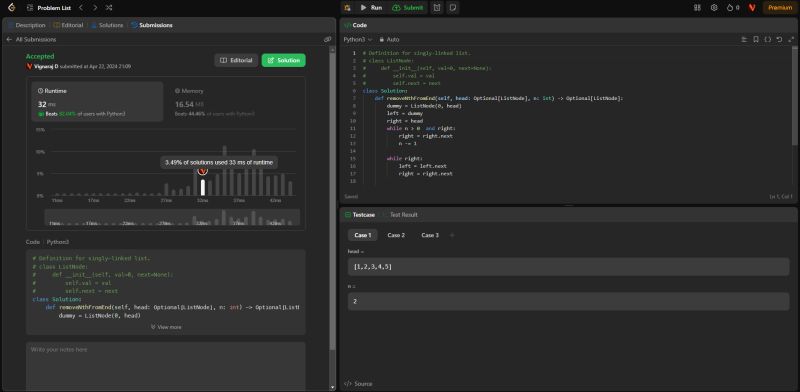 Vignaraj D on LinkedIn: #100daysofcode #programming #python #algorithm ... Vignaraj D on LinkedIn: #100daysofcode #programming #python #algorithm ...