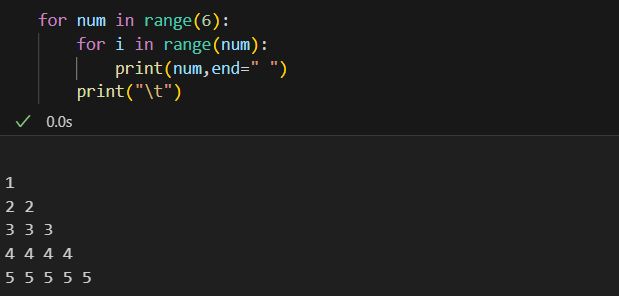 Abenayaa V on LinkedIn: #python #coding #programming #dailychallenge Abenayaa V on LinkedIn: #python #coding #programming #dailychallenge