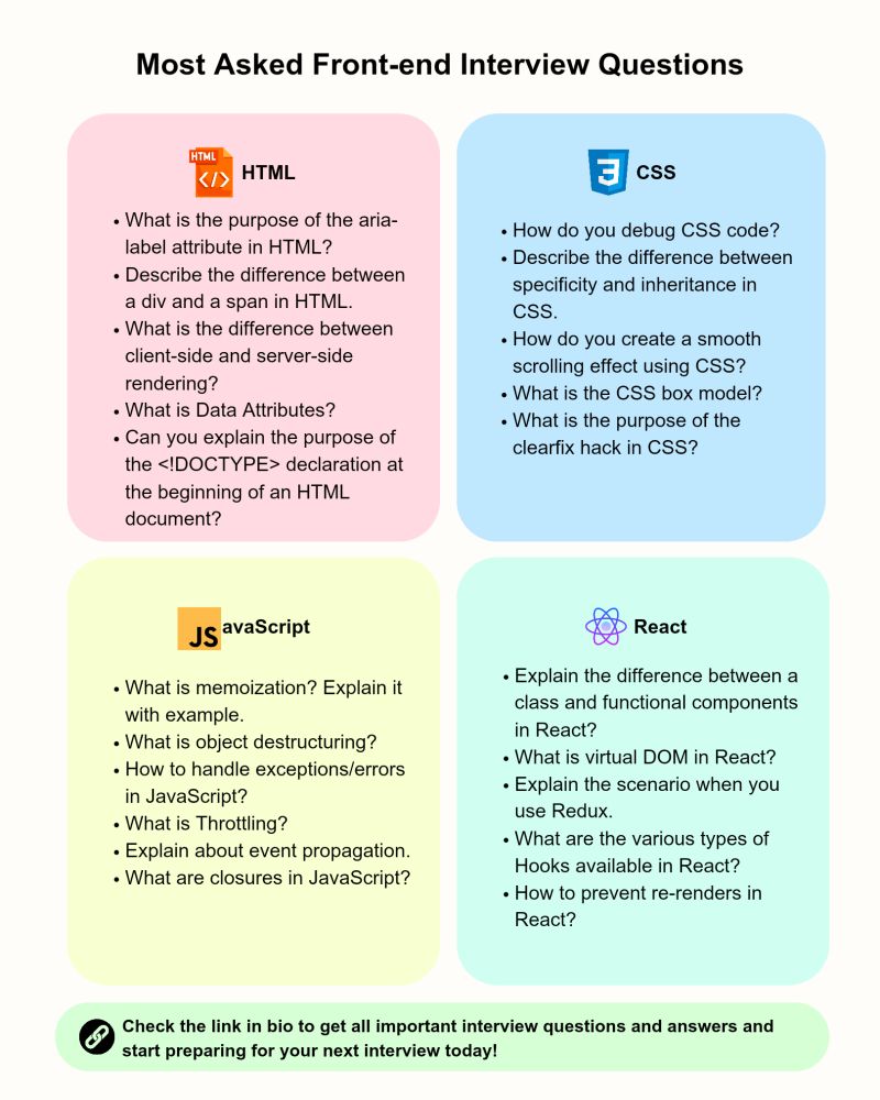 Chetan Mahajan on LinkedIn: #frontend #javascript #reactjs #react # ... Chetan Mahajan on LinkedIn: #frontend #javascript #reactjs #react # ...