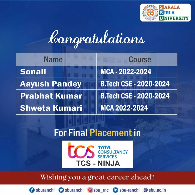 Ritesh Gupta on LinkedIn: Congratulations to all from B.Tech CSE and ... Ritesh Gupta on LinkedIn: Congratulations to all from B.Tech CSE and ...