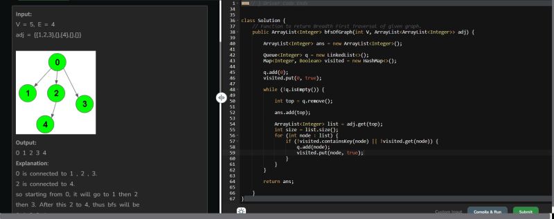 Suresh Chandak on LinkedIn: #bfs #dsa #leetcode #geeksforgeeks #graph # ... Suresh Chandak on LinkedIn: #bfs #dsa #leetcode #geeksforgeeks #graph # ...