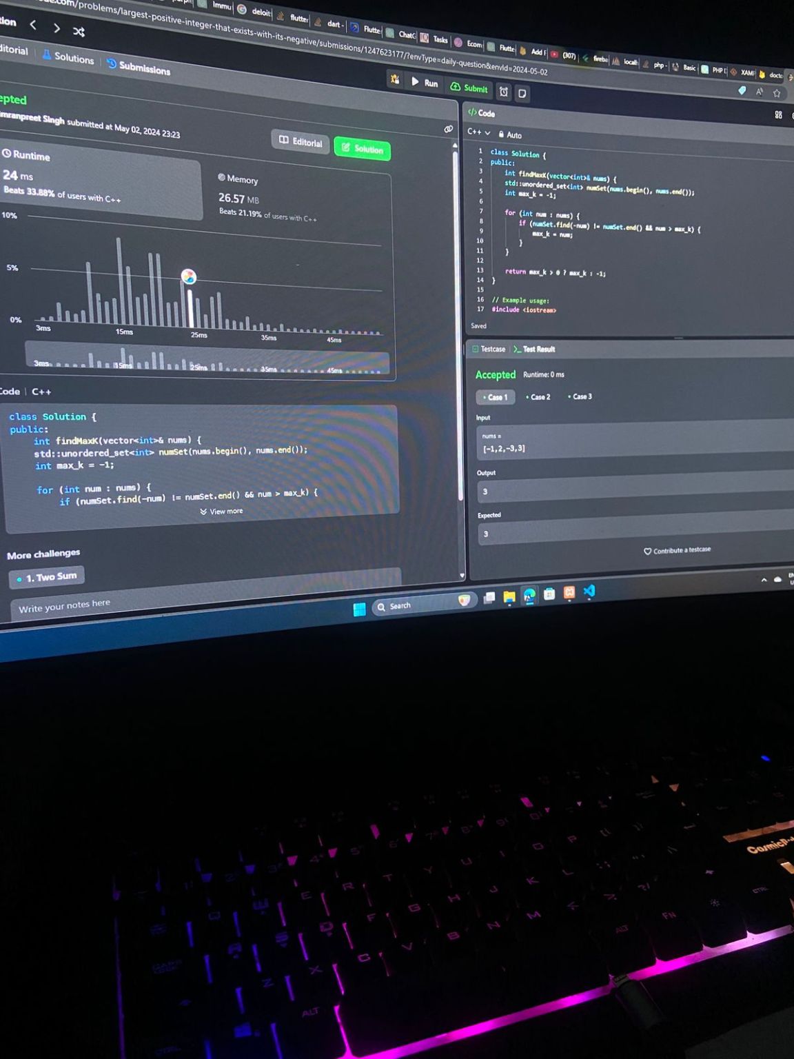 Simranpreet Singh on LinkedIn: #dsa #leetcode #continuouslearning Simranpreet Singh on LinkedIn: #dsa #leetcode #continuouslearning