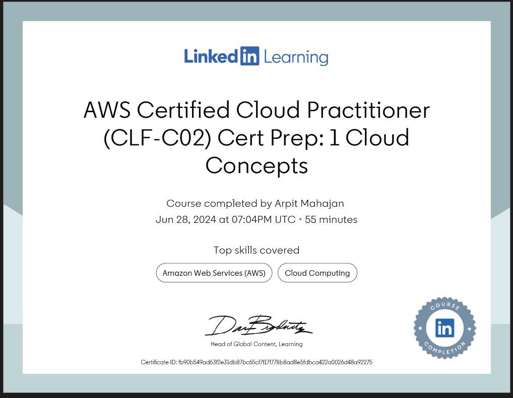 Arpit Mahajan on LinkedIn: #cloudcomputing #amazonwebservices Arpit Mahajan on LinkedIn: #cloudcomputing #amazonwebservices