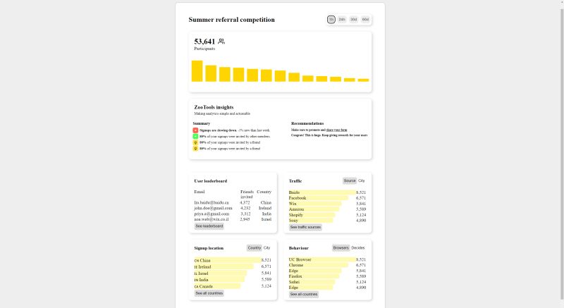 William S. on LinkedIn: #reactdeveloper #react #reactjs #javascript # ... William S. on LinkedIn: #reactdeveloper #react #reactjs #javascript # ...