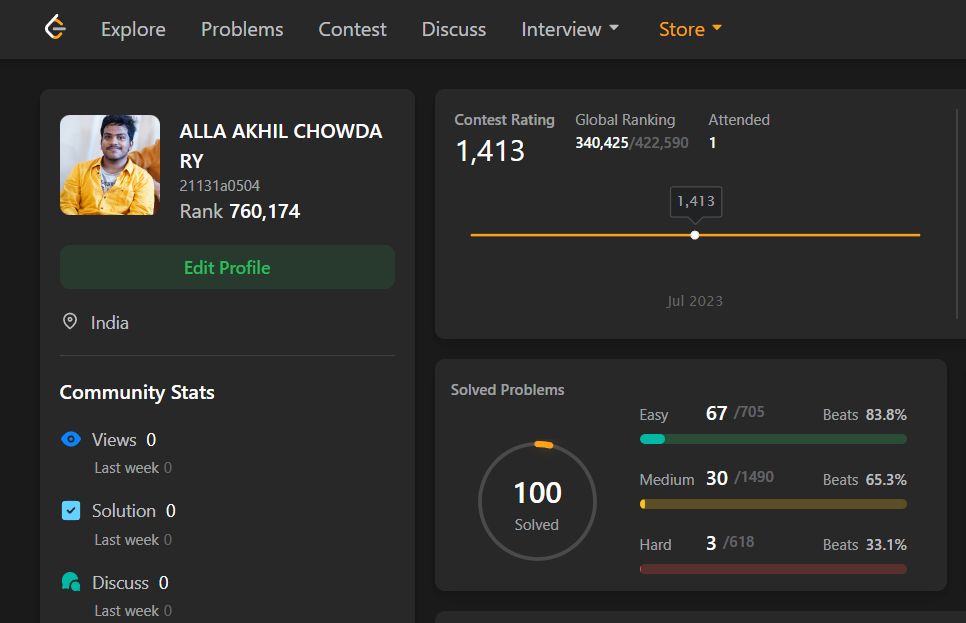 Alla Akhil Chowdary on LinkedIn: #continuouslearning #leetcode #python Alla Akhil Chowdary on LinkedIn: #continuouslearning #leetcode #python