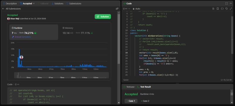 Utsav Maji on LinkedIn: #leetcode #codingjourney #dailycoding #dsa #cpp ... Utsav Maji on LinkedIn: #leetcode #codingjourney #dailycoding #dsa #cpp ...