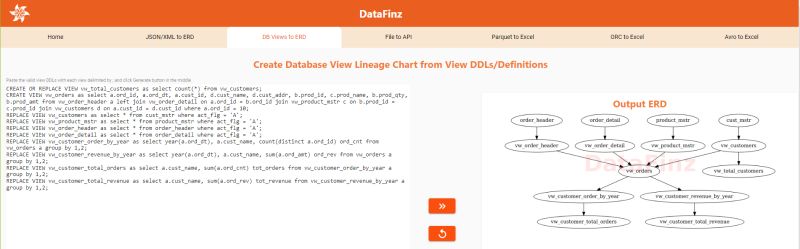 Kavi Krishnan on LinkedIn: #database #datawarehouse #sql Kavi Krishnan on LinkedIn: #database #datawarehouse #sql
