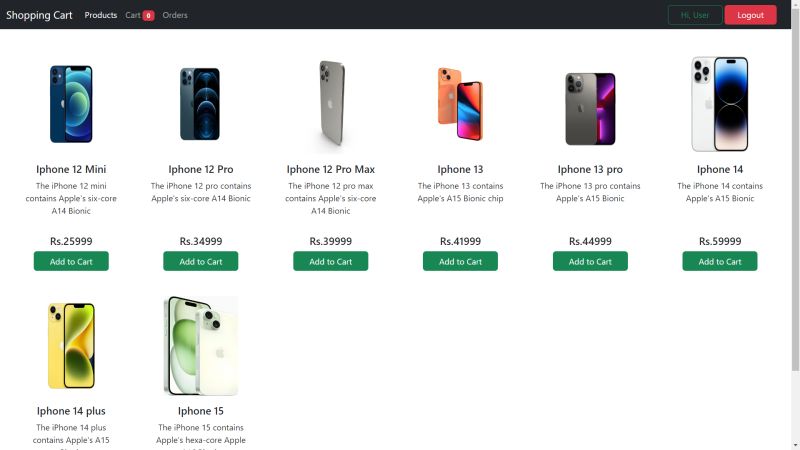 SARANG P ACHARI on LinkedIn: #ecommerce #nodejs #expressjs #mongodb # ... SARANG P ACHARI on LinkedIn: #ecommerce #nodejs #expressjs #mongodb # ...