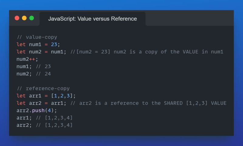 Angad Kapoor on LinkedIn: #javascript #javascript #fundamentals #reactjs Angad Kapoor on LinkedIn: #javascript #javascript #fundamentals #reactjs