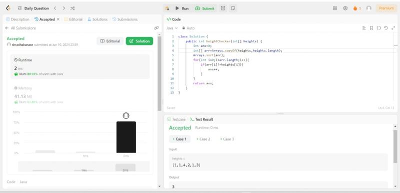 Shradha Kanase on LinkedIn: #30daysofcoding #dsachallenge #leetcode Shradha Kanase on LinkedIn: #30daysofcoding #dsachallenge #leetcode