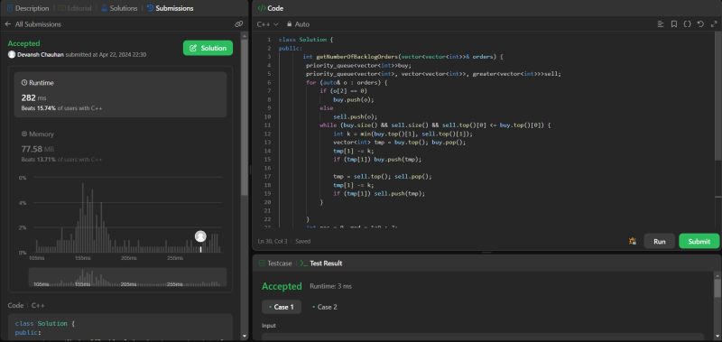 Devansh Chauhan on LinkedIn: #100daysofocode #dsa #tiet #100daysofdsa # ... Devansh Chauhan on LinkedIn: #100daysofocode #dsa #tiet #100daysofdsa # ...