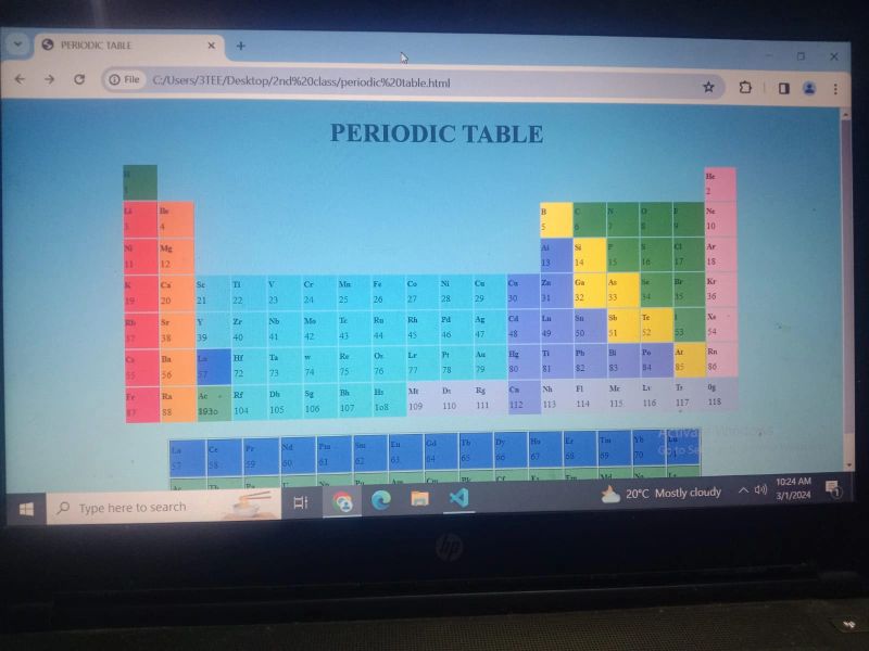 Developed a periodic table using HTML and CSS | parveen jatoi posted on ... Developed a periodic table using HTML and CSS | parveen jatoi posted on ...