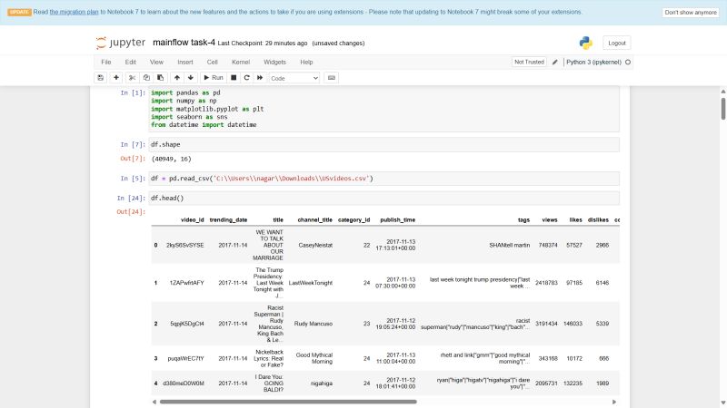 SREECHARAN KARANAM on LinkedIn: #mainflow #task4 #python SREECHARAN KARANAM on LinkedIn: #mainflow #task4 #python